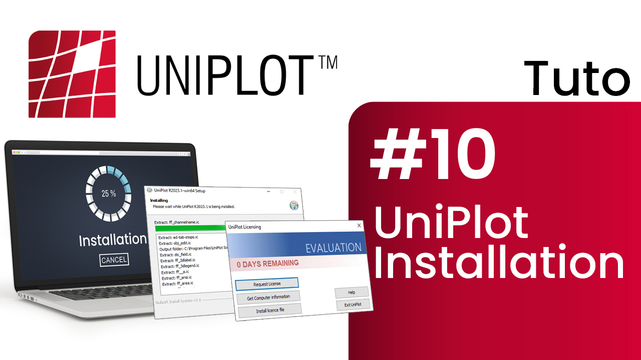 Learn more about UniPlot